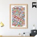 Flags of the World Poster: Educational Geography Art Print - Etsy