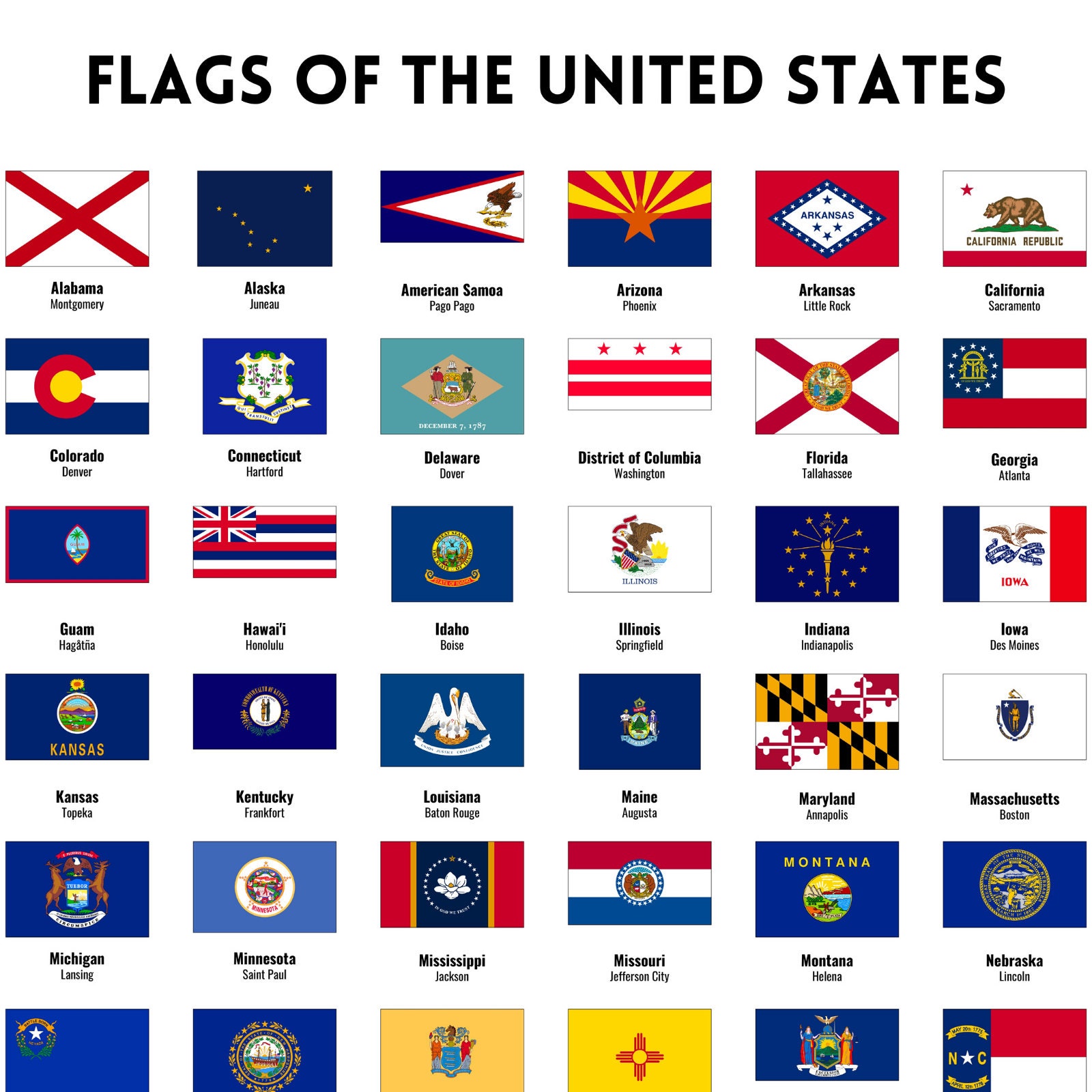 Flags of the United States Poster, US States Flags Printable, US Art ...