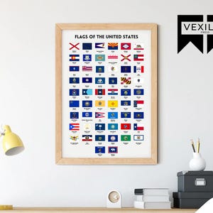 Flags of the United States Poster, US States Flags Printable, US Art ...