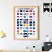 Flags of the United States Poster, US States Flags Printable, US Art ...