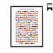 Flags of the World Poster: Educational Geography Art Print - Etsy