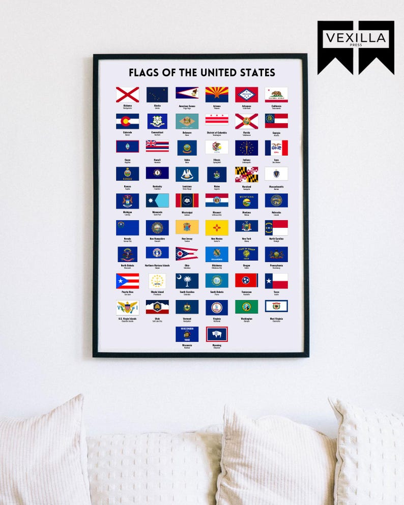 Flags of the United States Poster, US States Flags Printable, US Art ...