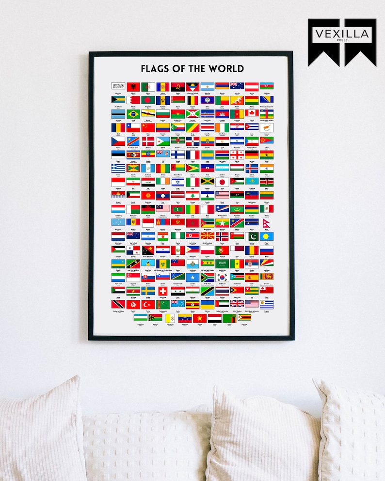 Flags of the World Poster: Educational Geography Art Print - Etsy