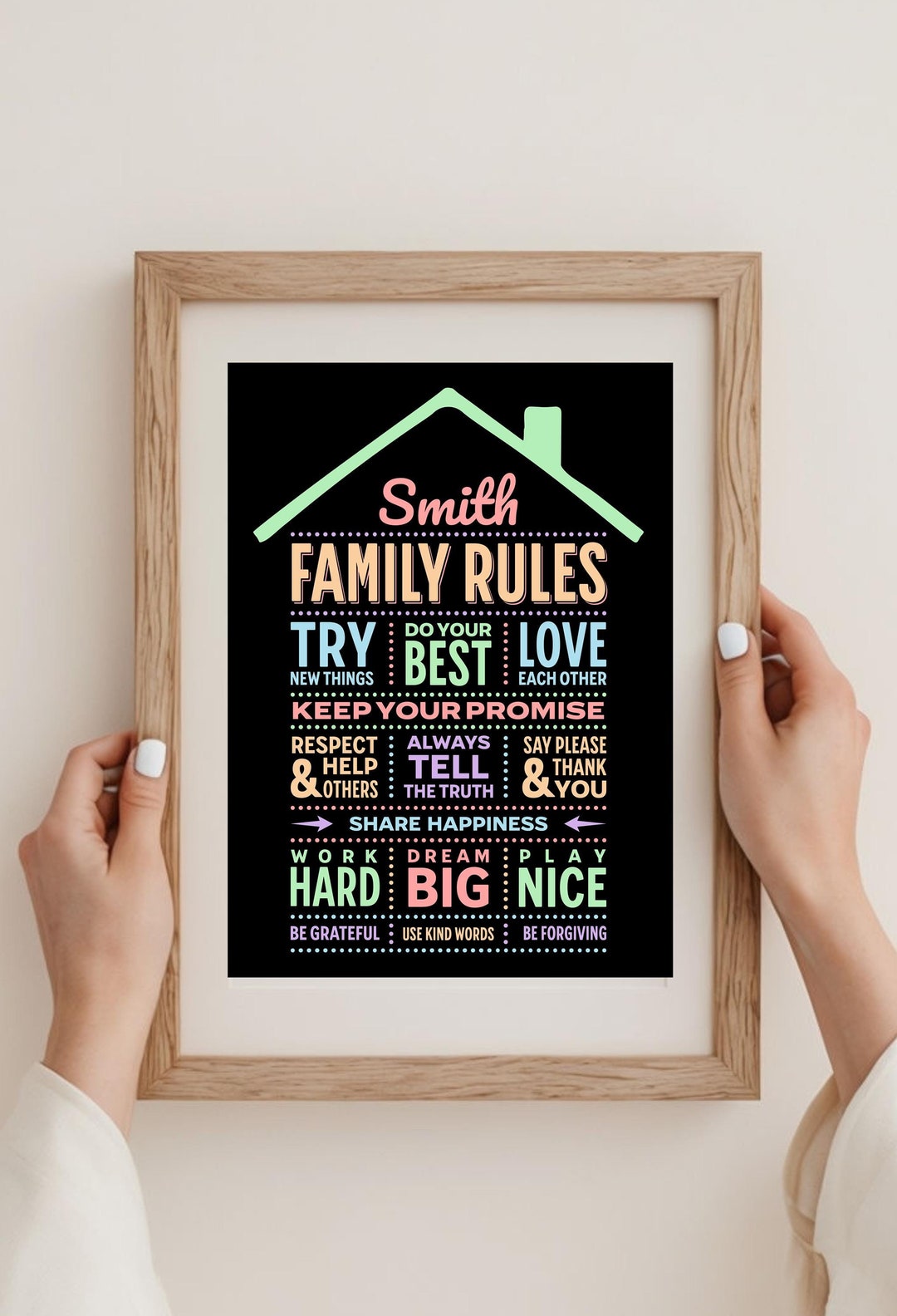 Custom Family Rules Poster, Personalized Poster for Family, Family ...