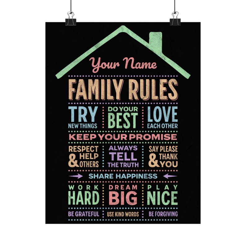 Custom Family Rules Poster, Personalized Poster for Family, Family ...