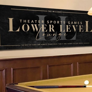 Lower Level Lounge Sign, Custom Lower Level Wall Art, Personalized ...