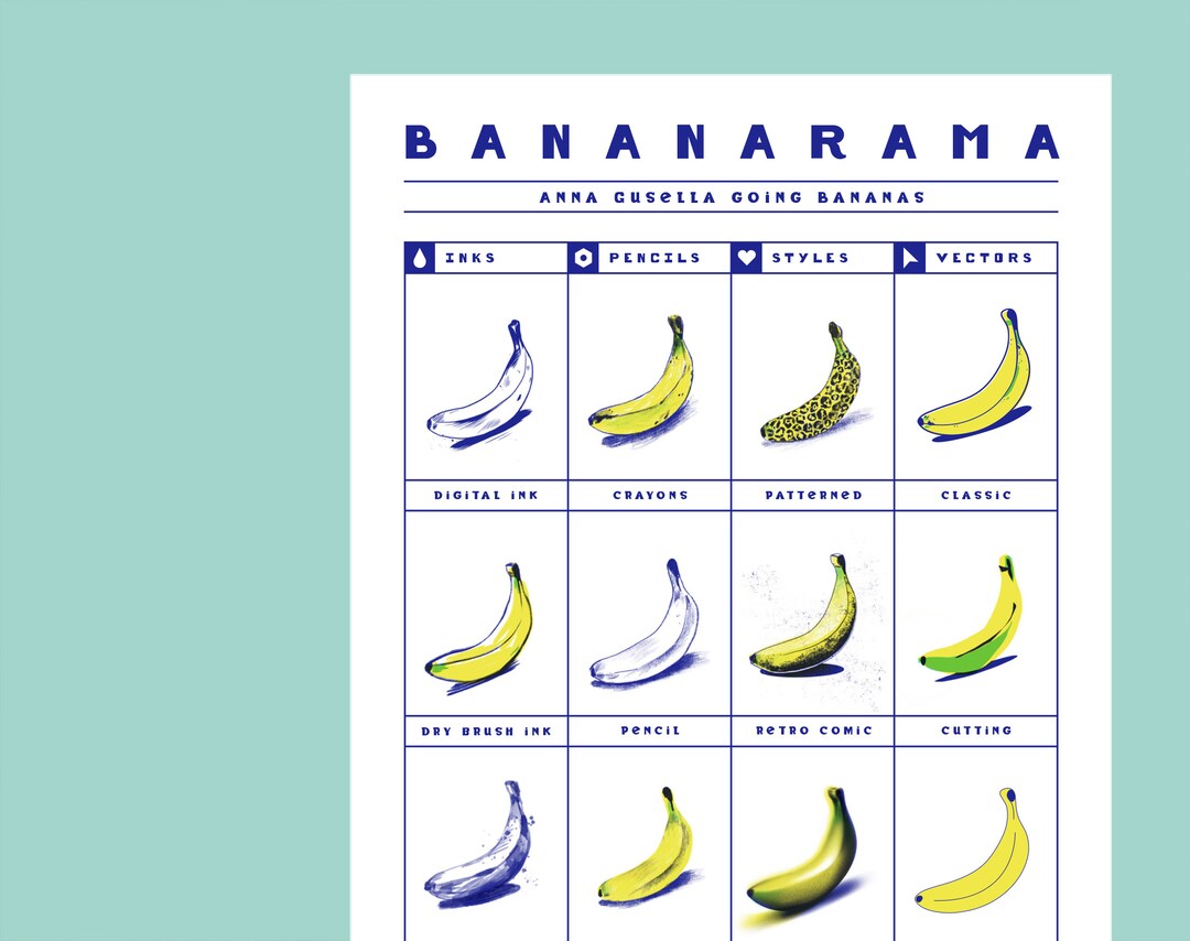 Bananarama Everything is Banana an Illustrative Poster Poster With a ...