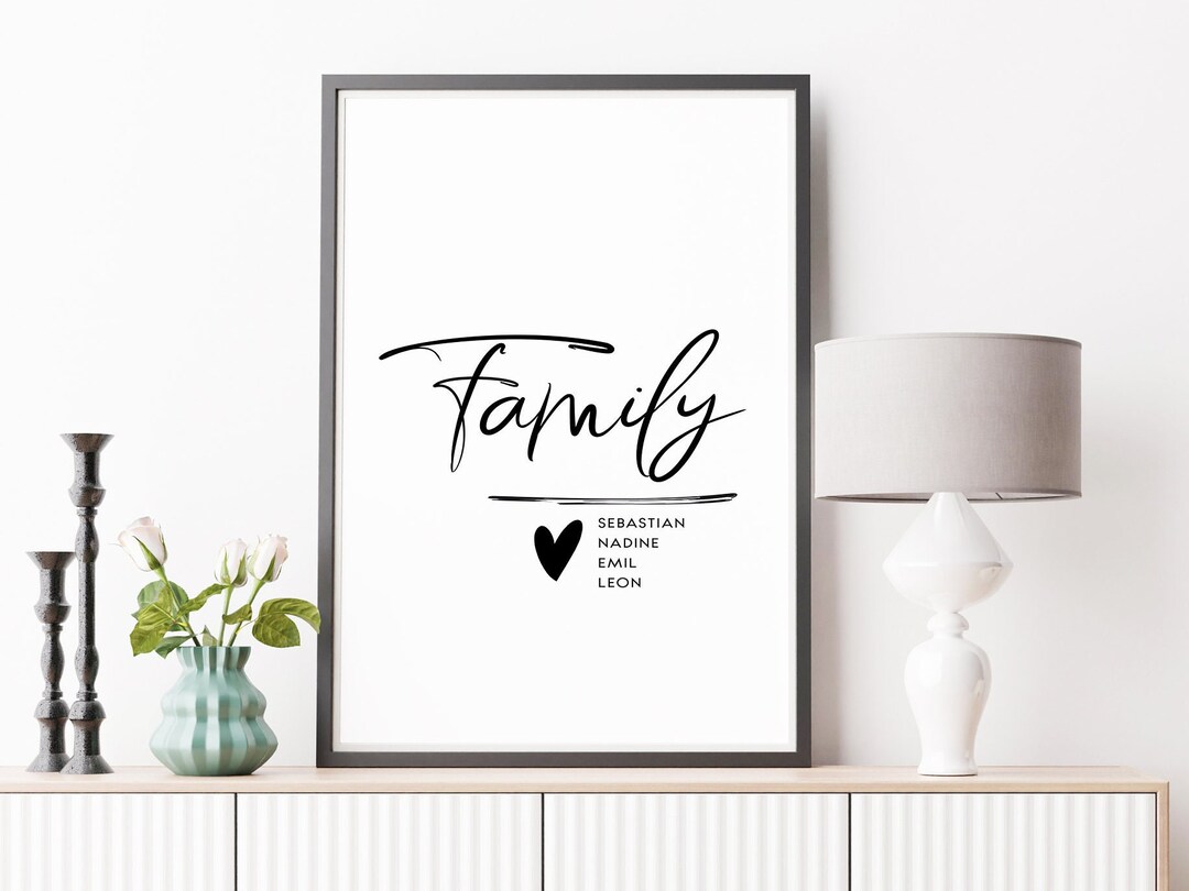 Family Poster • Personalized Family Poster • Family Wall Art With Name ...