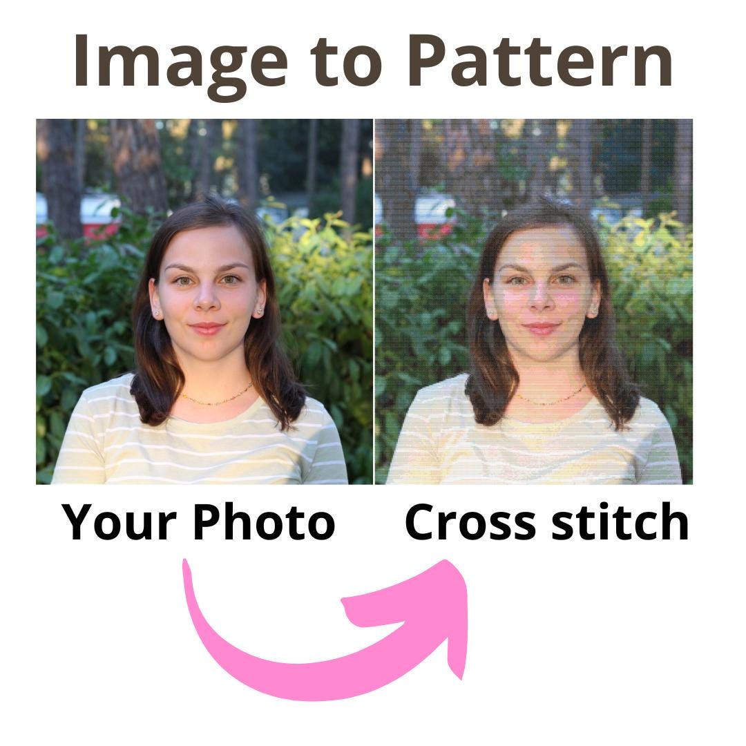 PHOTO to PATTERN Custom Cross Stitch Pattern, Customized Unique Cross ...