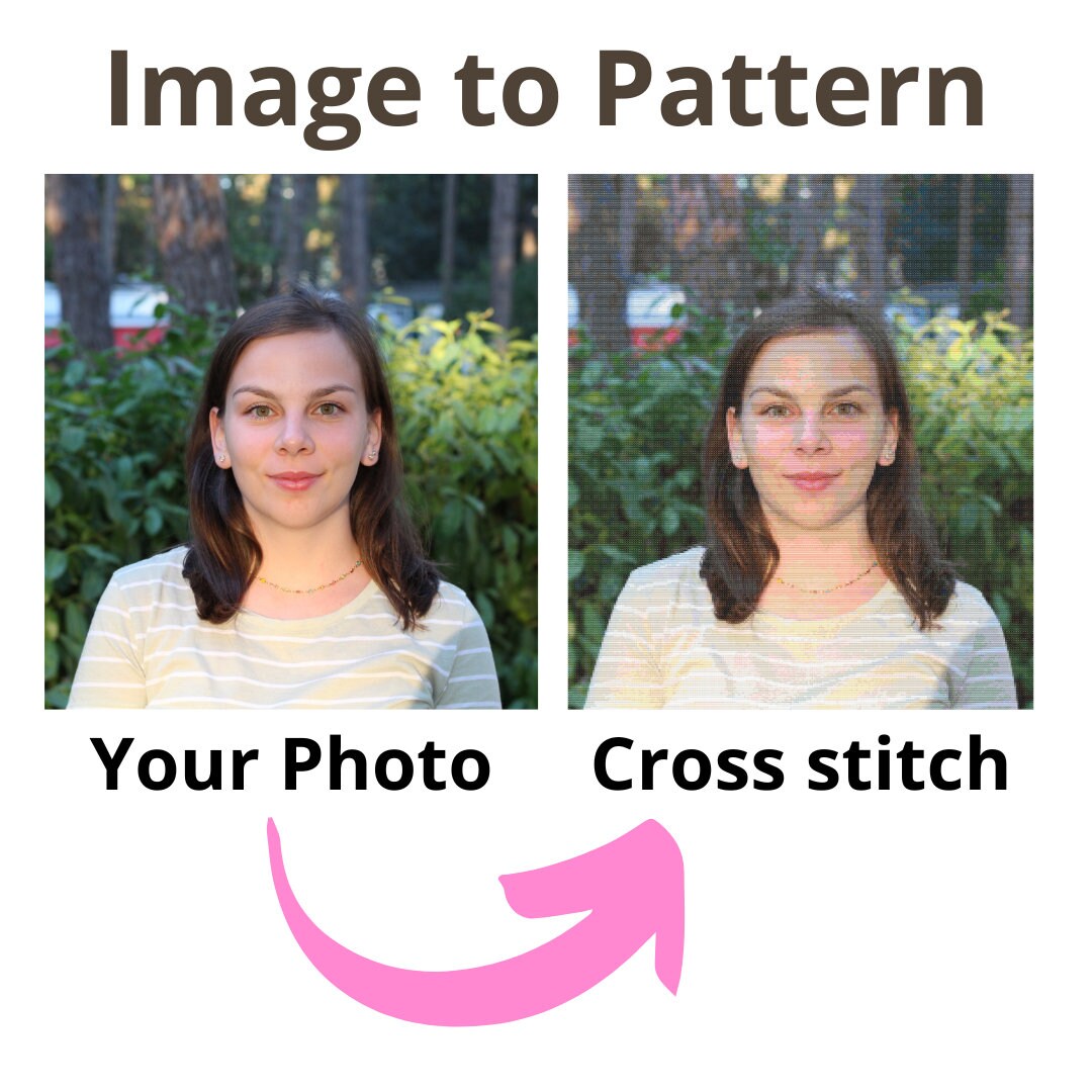 PHOTO to PATTERN Custom Cross Stitch Pattern Making, Customized Unique ...