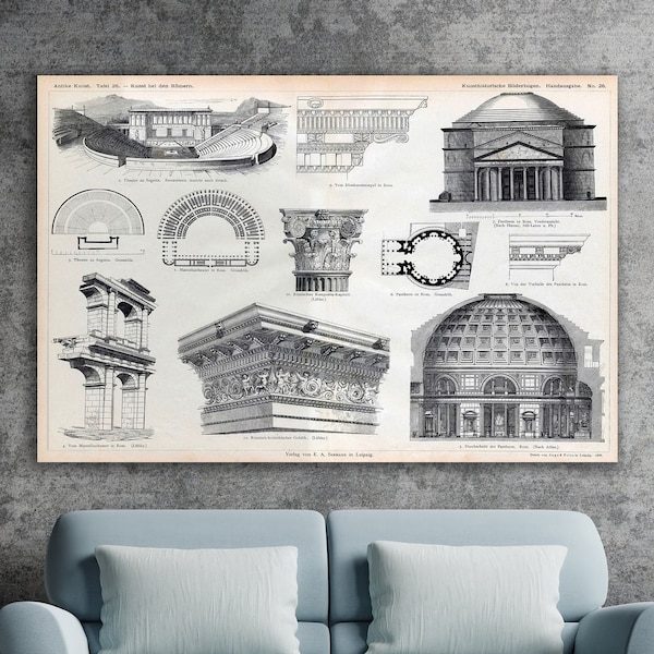 Pantheon Rome Wall Art - Etsy