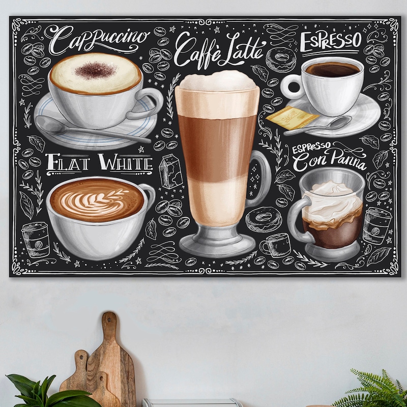 Coffee Canvas Art - Etsy