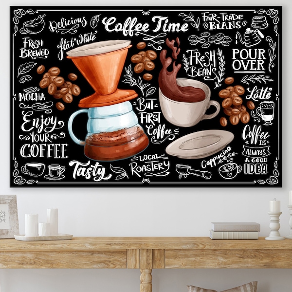 Coffee Shop Wall Art - Etsy