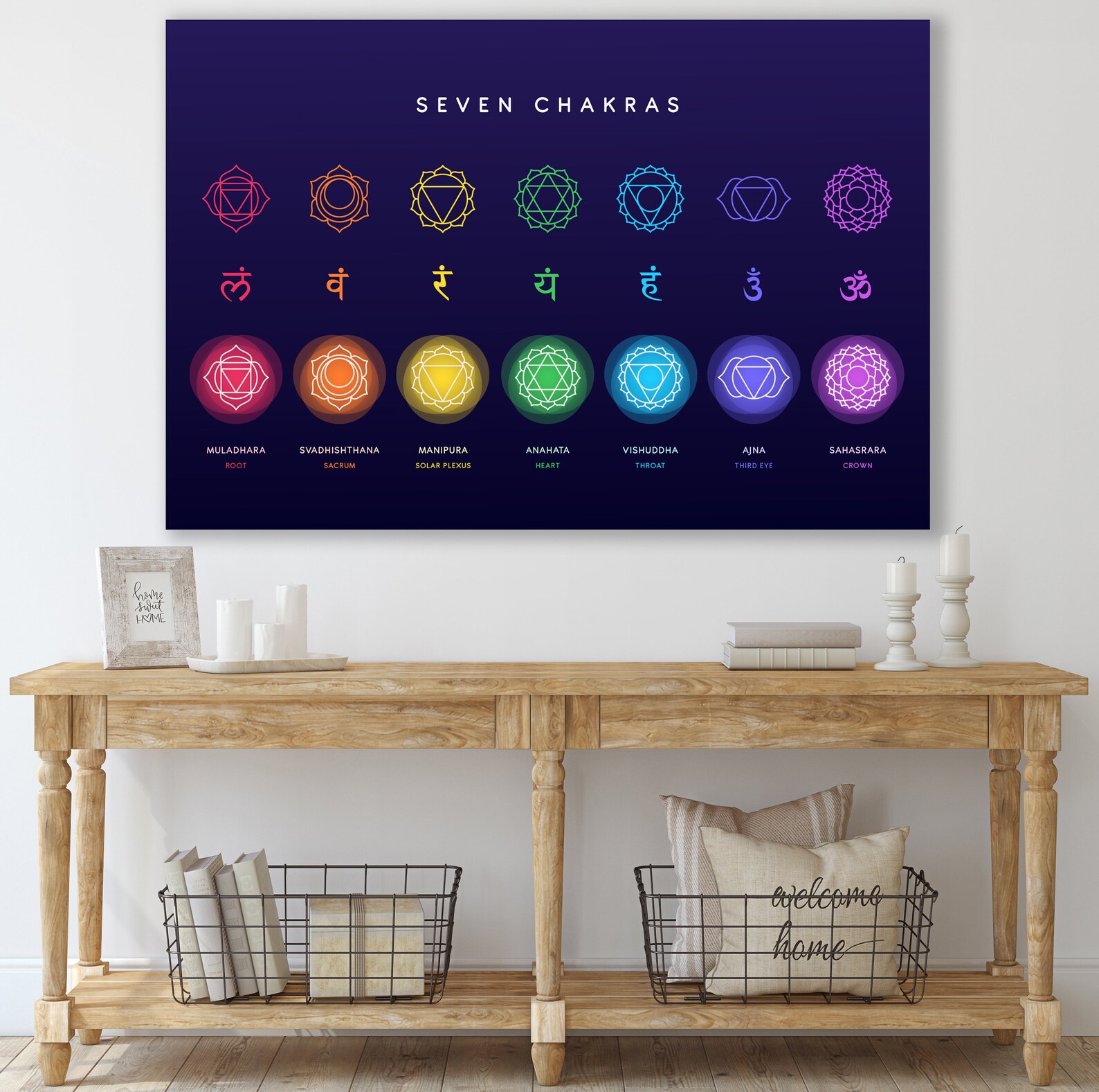 Chakras Diagram Wall Art, Chakra Wall Art, Chakras Diagram Wall Decor ...
