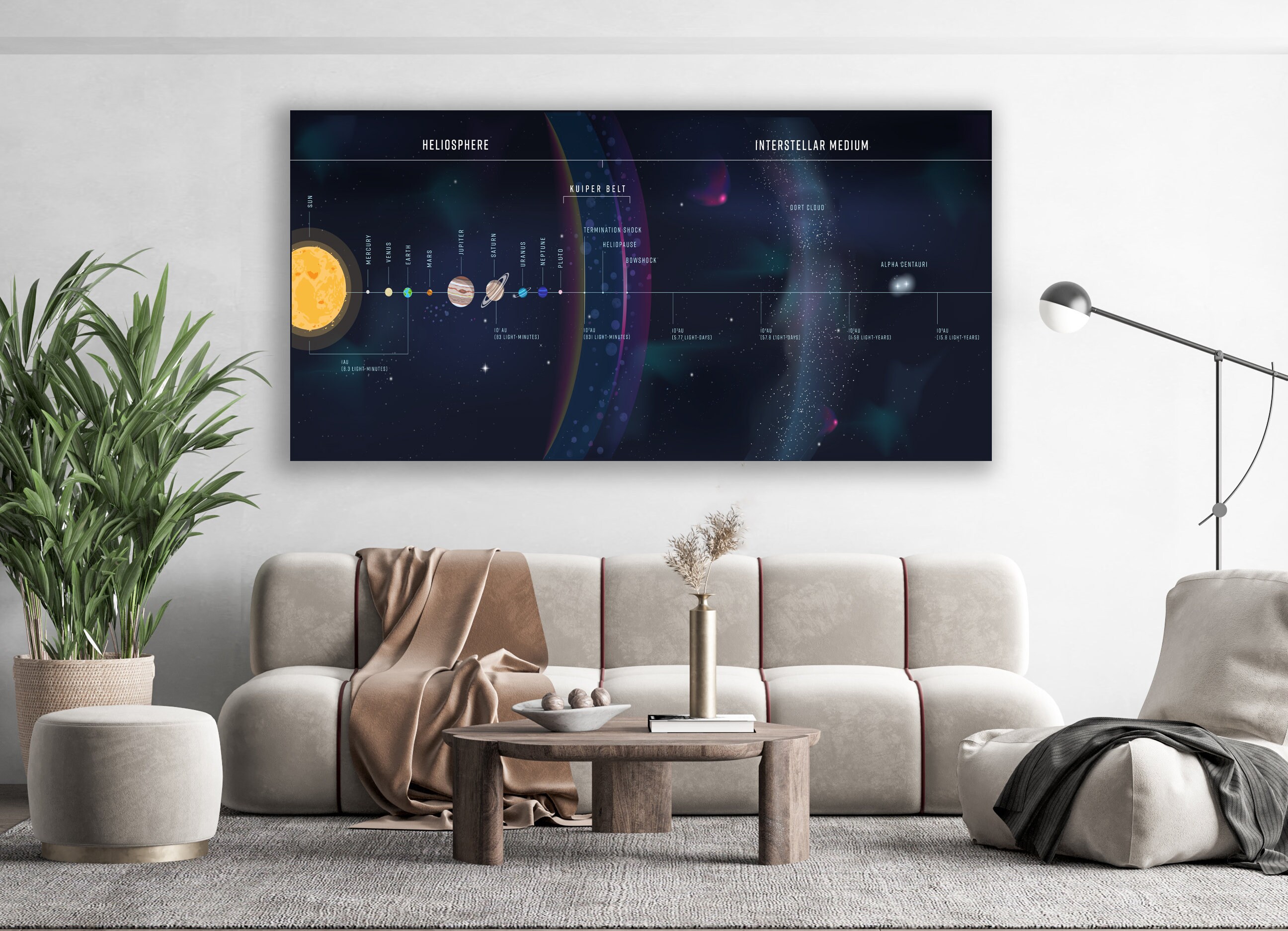 Solar System Wall Art Planets and Space Wall Decor Huge - Etsy