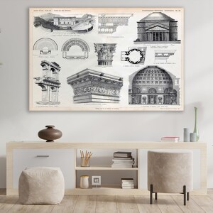 Blueprint of Pantheon Wall Art, Huge Canvas Home Decor, Pantheon Wall ...