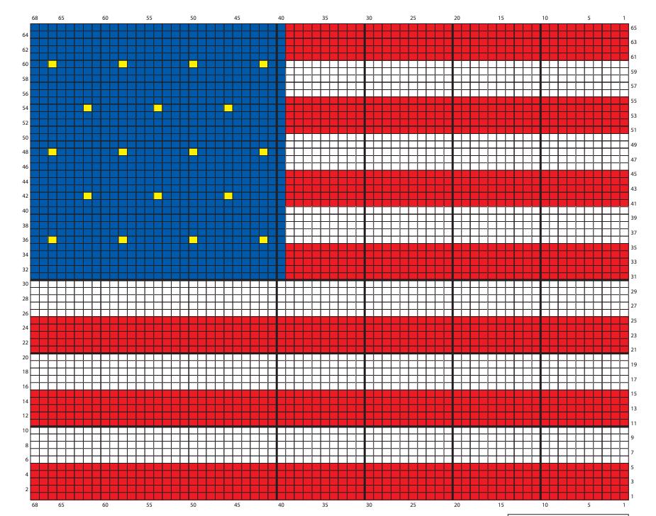 US Flag Sweater Easy Skill Level American Flag Knitt Sweater Knitting ...