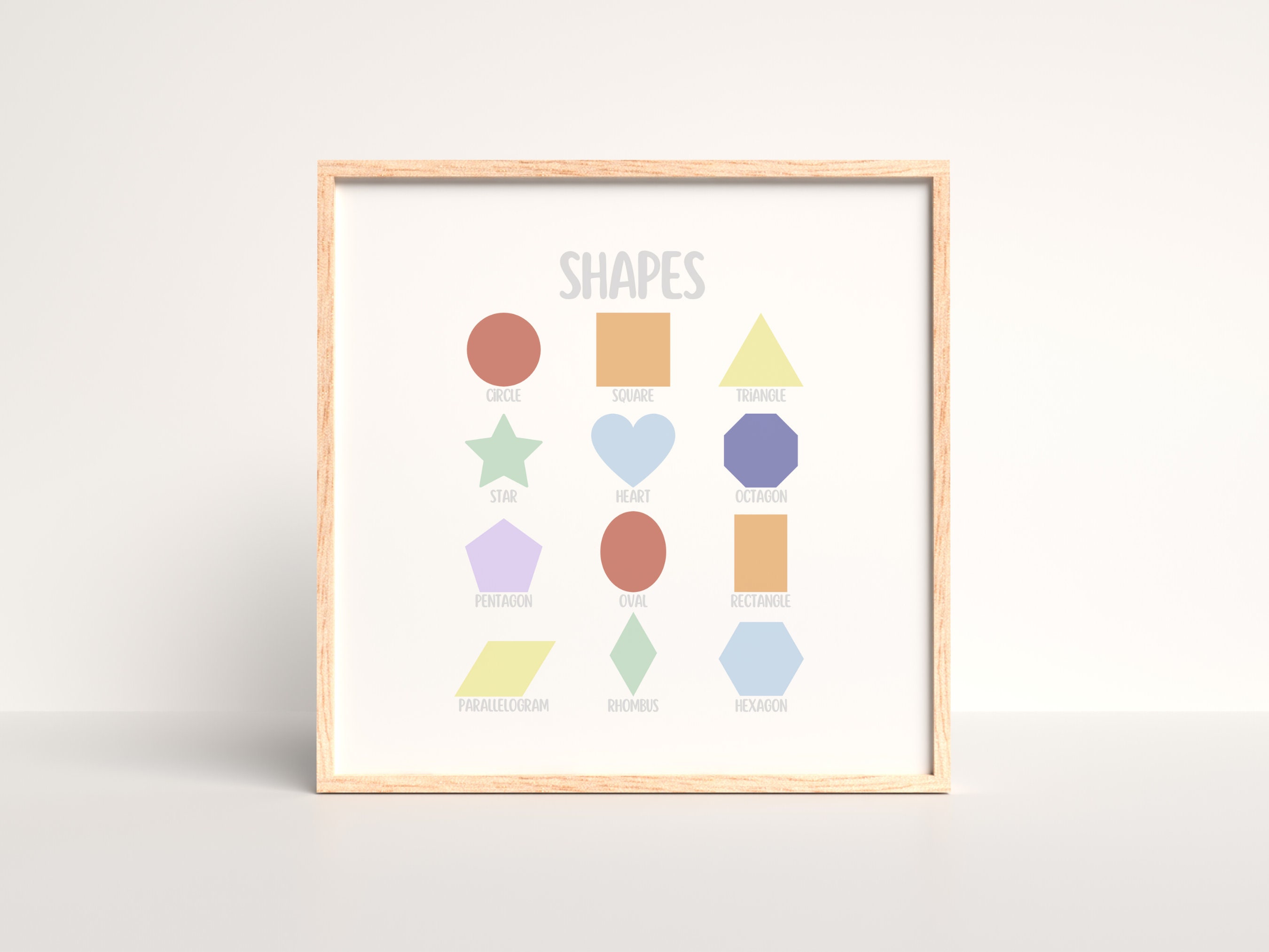 Rainbow Shapes Poster for Kids, Educational Print, Homeschool Resources ...