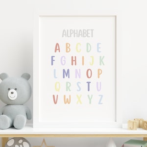 Colorful Educational Posters Set of 4, Kids Printable Wall Art, Inspo ...