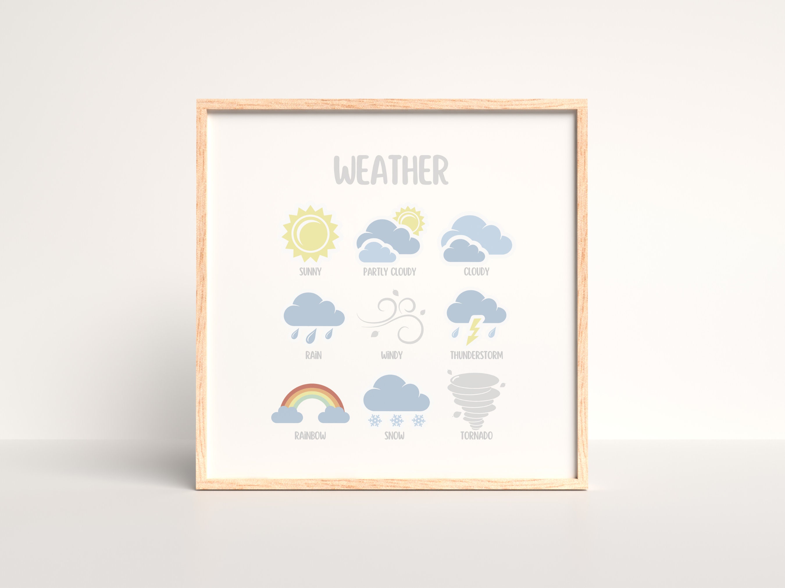Weather Chart Printable Wall Art, Educational Print, Classroom Wall Art ...