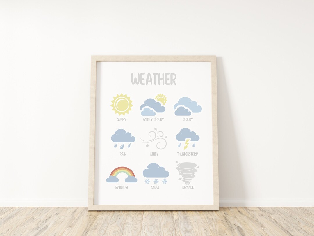 Weather Chart Printable Wall Art, Educational Print, Classroom Wall Art ...