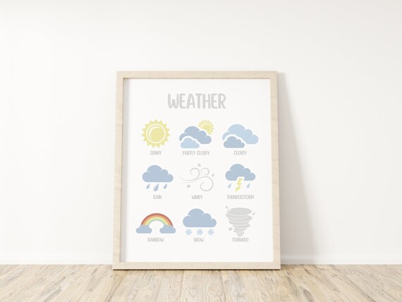 Weather Chart Printable Wall Art Educational Print Classroom - Etsy