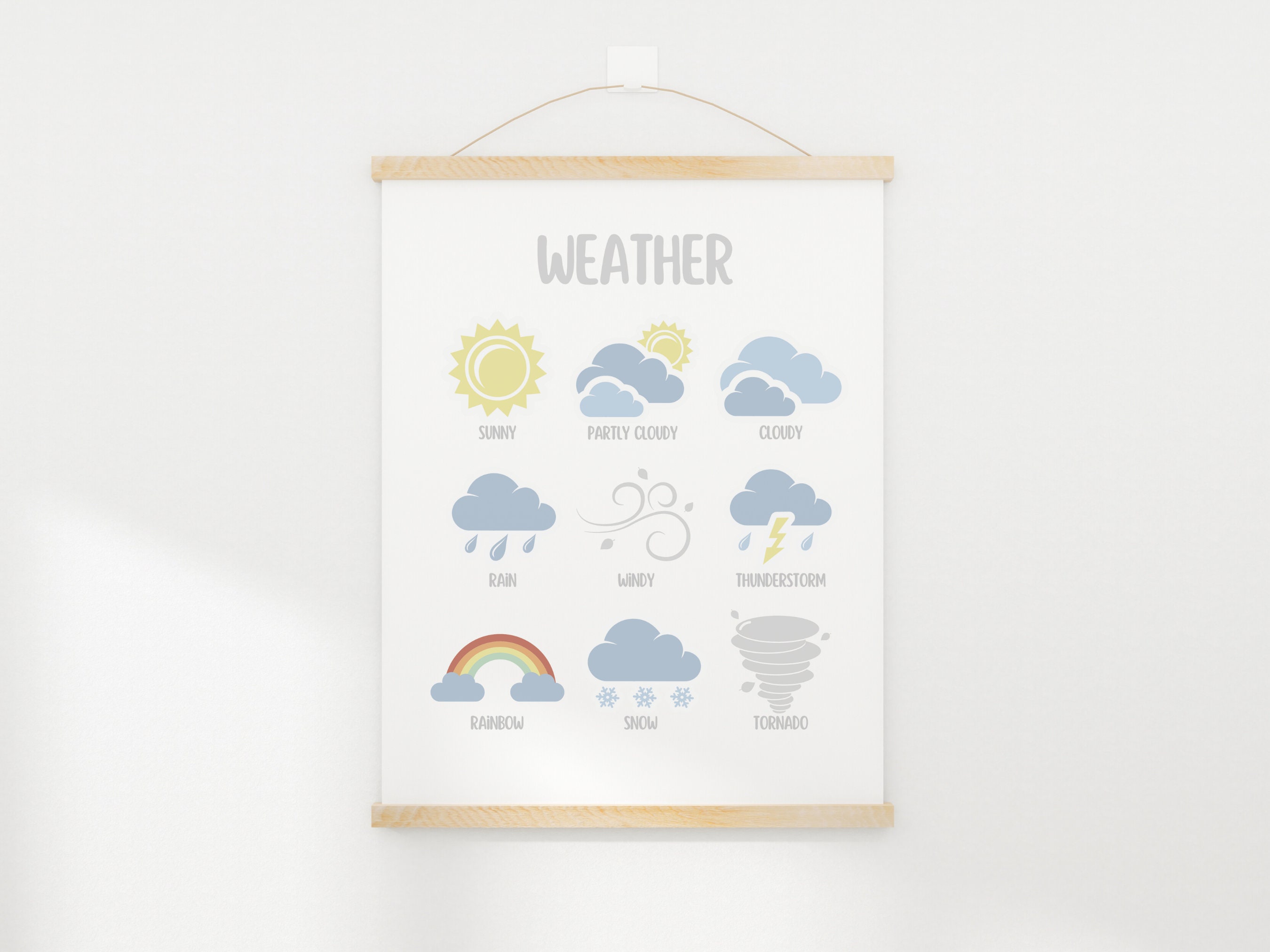Weather Chart Printable Wall Art, Educational Print, Classroom Wall Art ...