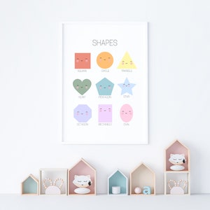 Shapes Poster for Kids, Educational Print, Shape Posters Classroom ...