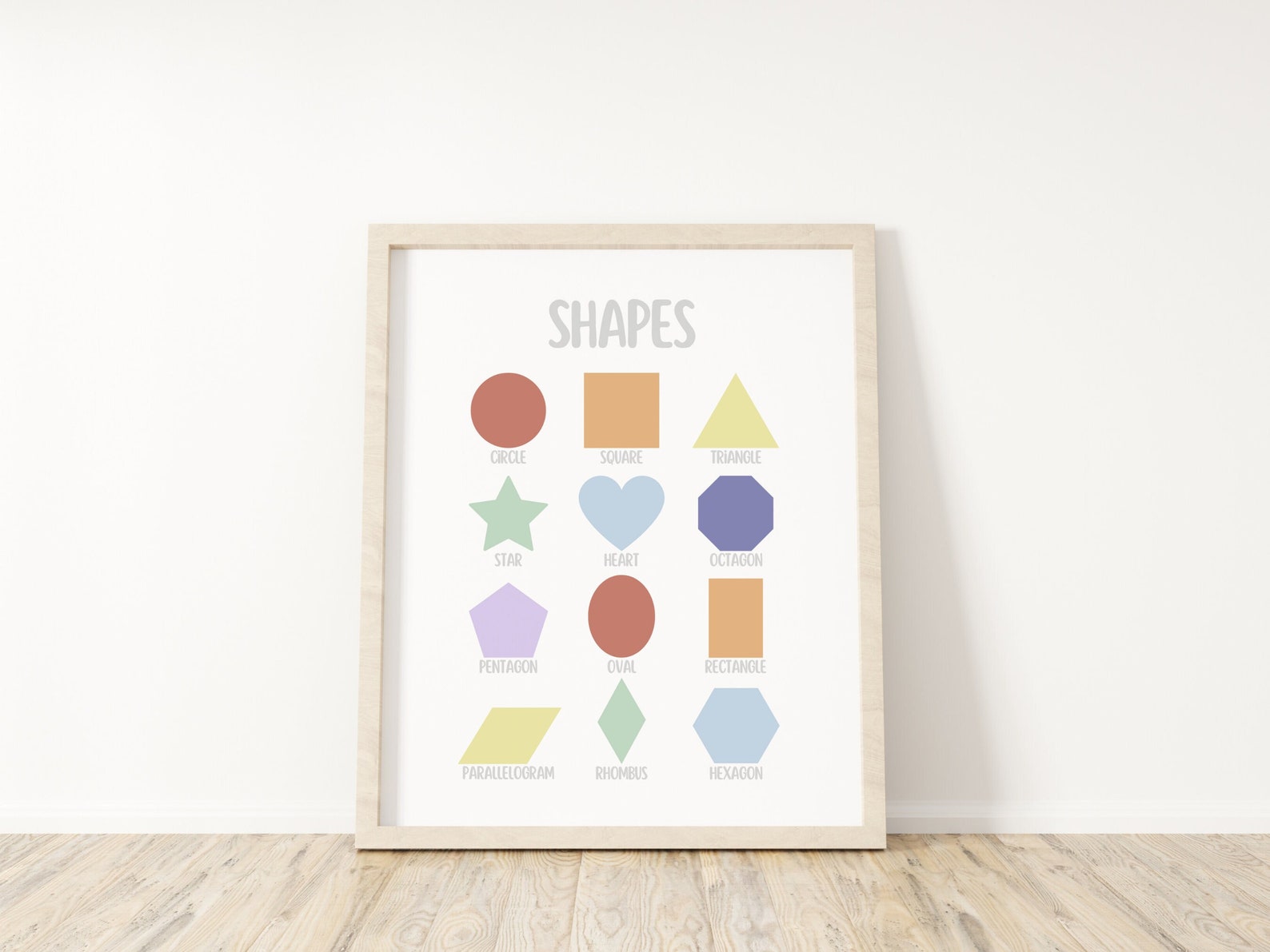Rainbow Shapes Poster for Kids, Educational Print, Homeschool Resources ...