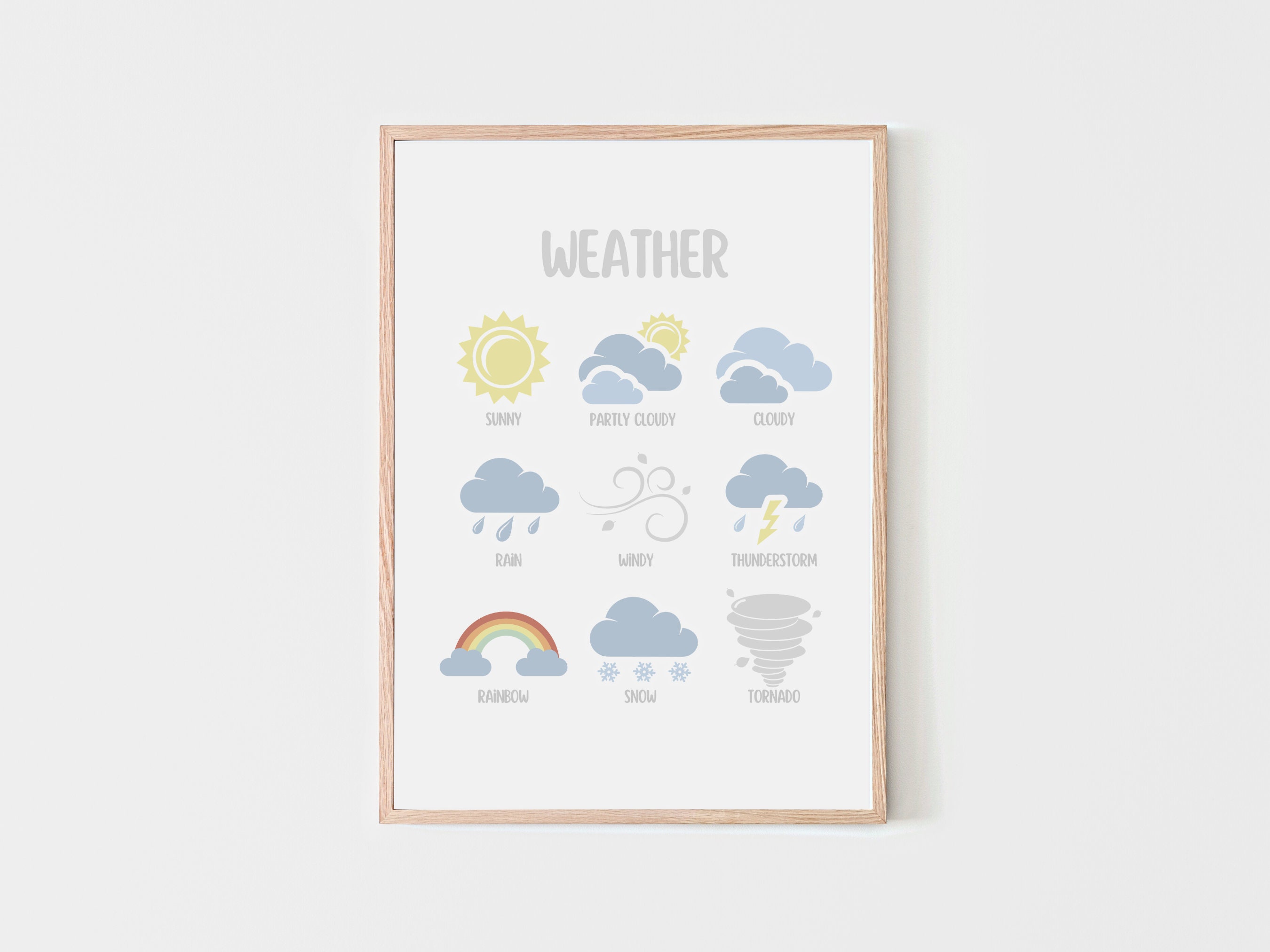 Weather Chart Printable Wall Art, Educational Print, Classroom Wall Art ...