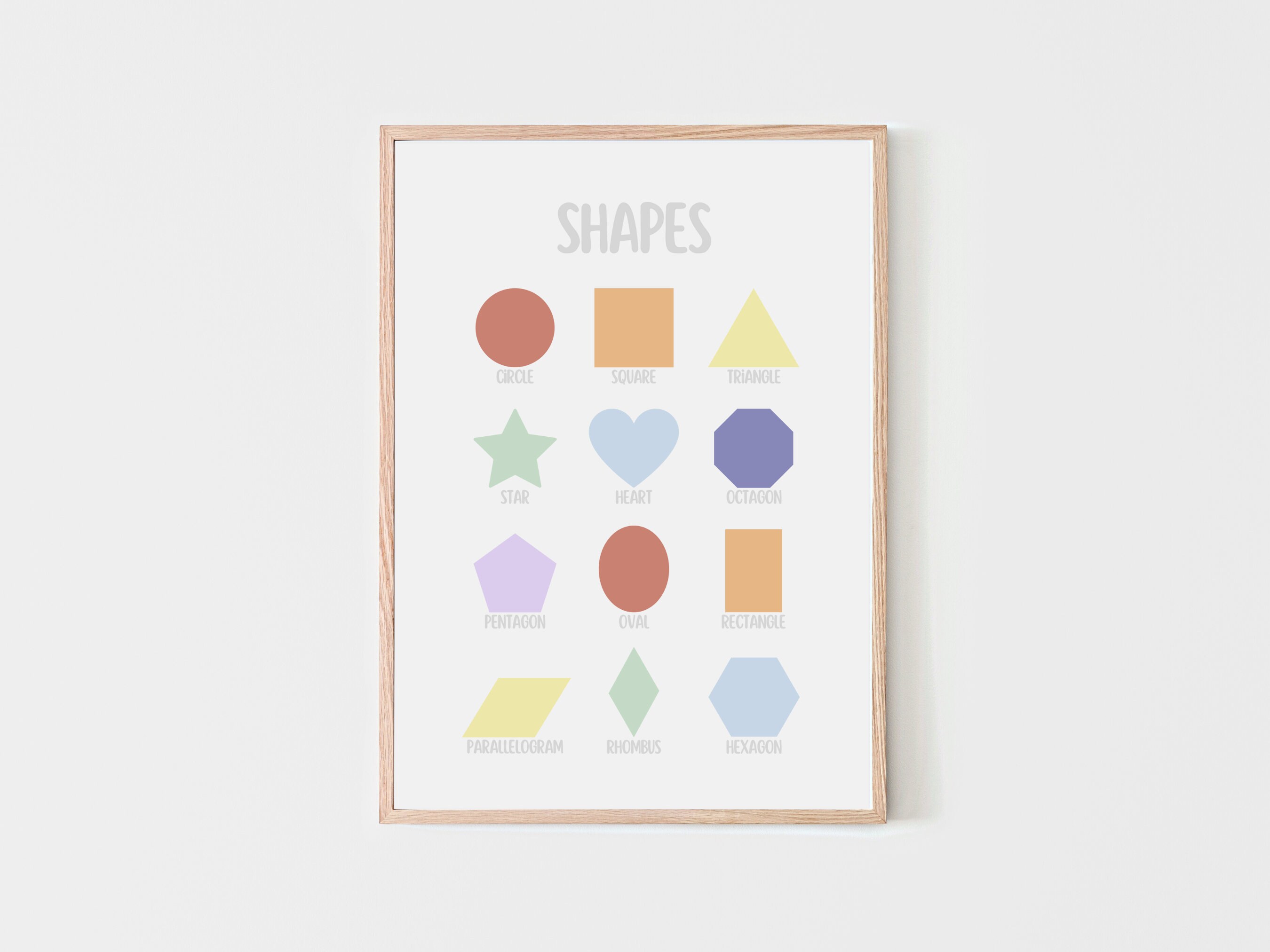 Rainbow Shapes Poster for Kids, Educational Print, Homeschool Resources ...