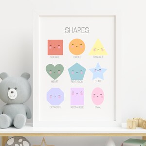 Shapes Poster for Kids, Educational Print, Shape Posters Classroom ...