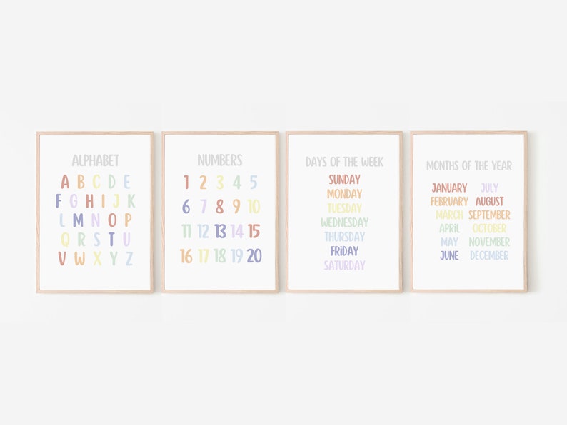 Colorful Educational Posters Set of 4, Kids Printable Wall Art, Inspo ...