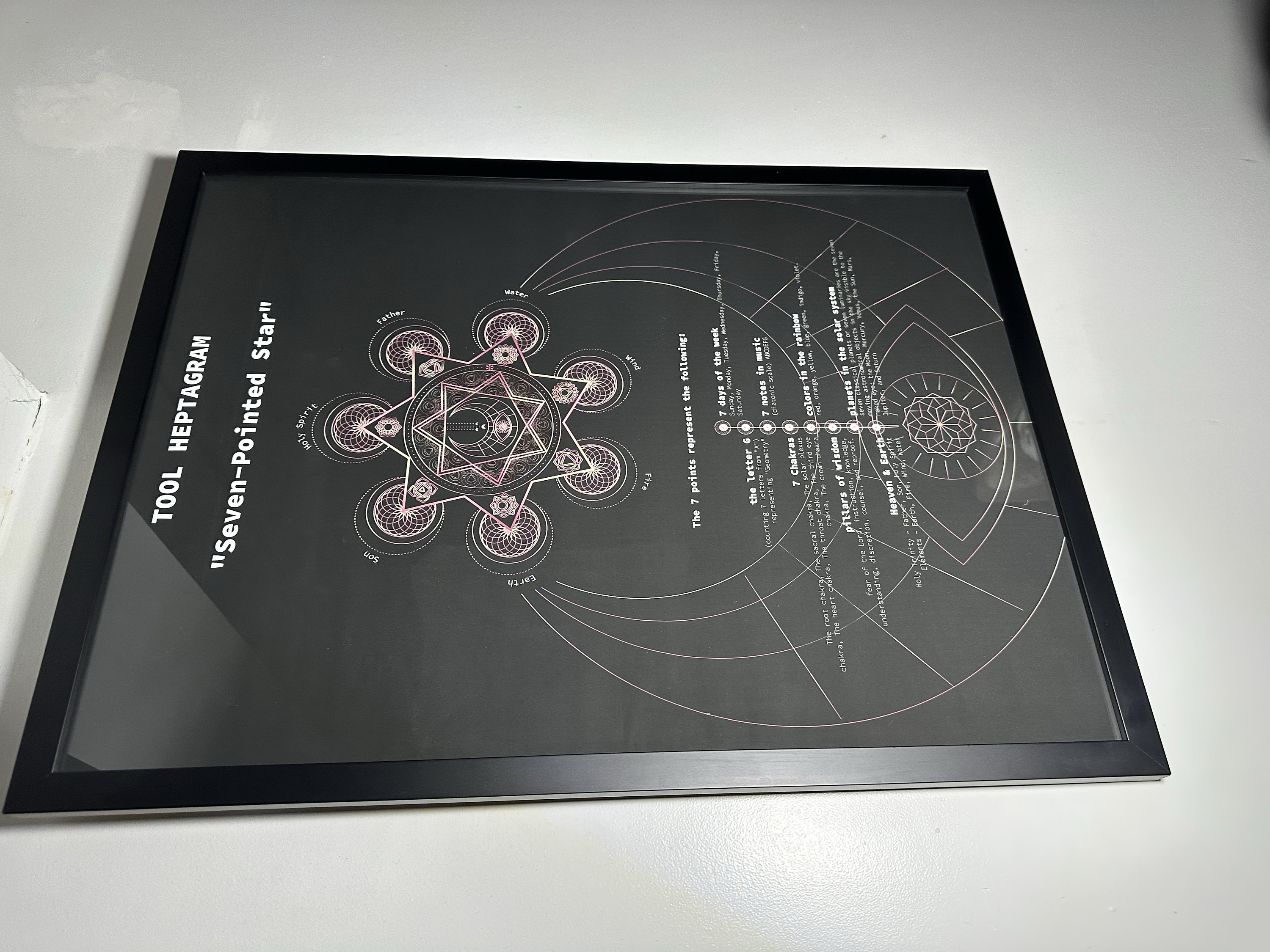 TOOL Heptagram Seven Pointed Star - Etsy