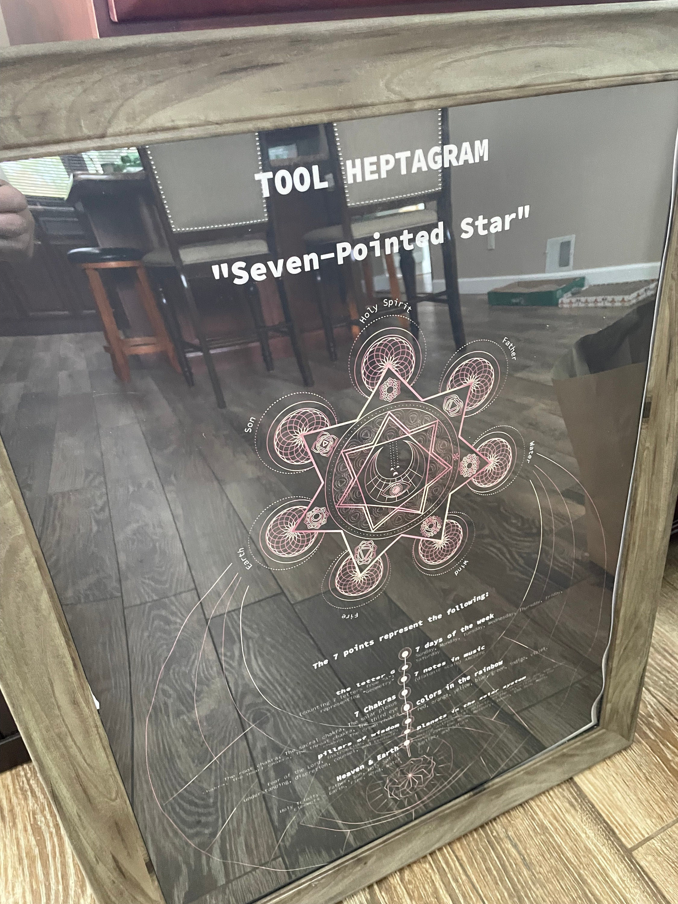 TOOL Heptagram Seven Pointed Star - Etsy
