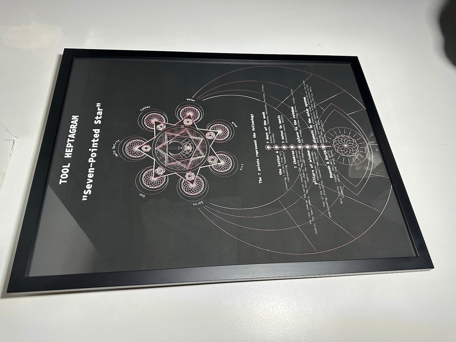 TOOL Heptagram Seven Pointed Star - Etsy