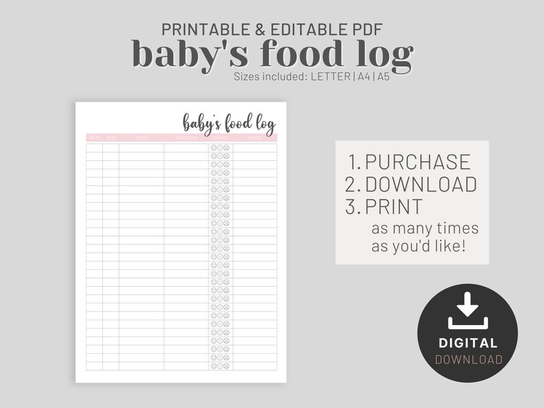 Baby Food Allergy Log, Food Diary, Food Exposure Tracker, Solid Food ...