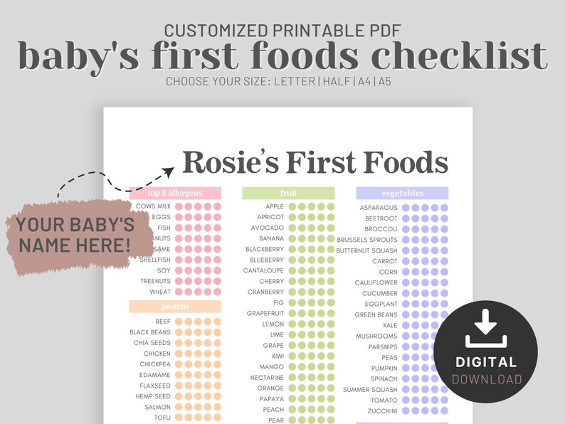 Baby's First Foods Checklist, Baby Led Weaning Food Tracker, Solid Food ...
