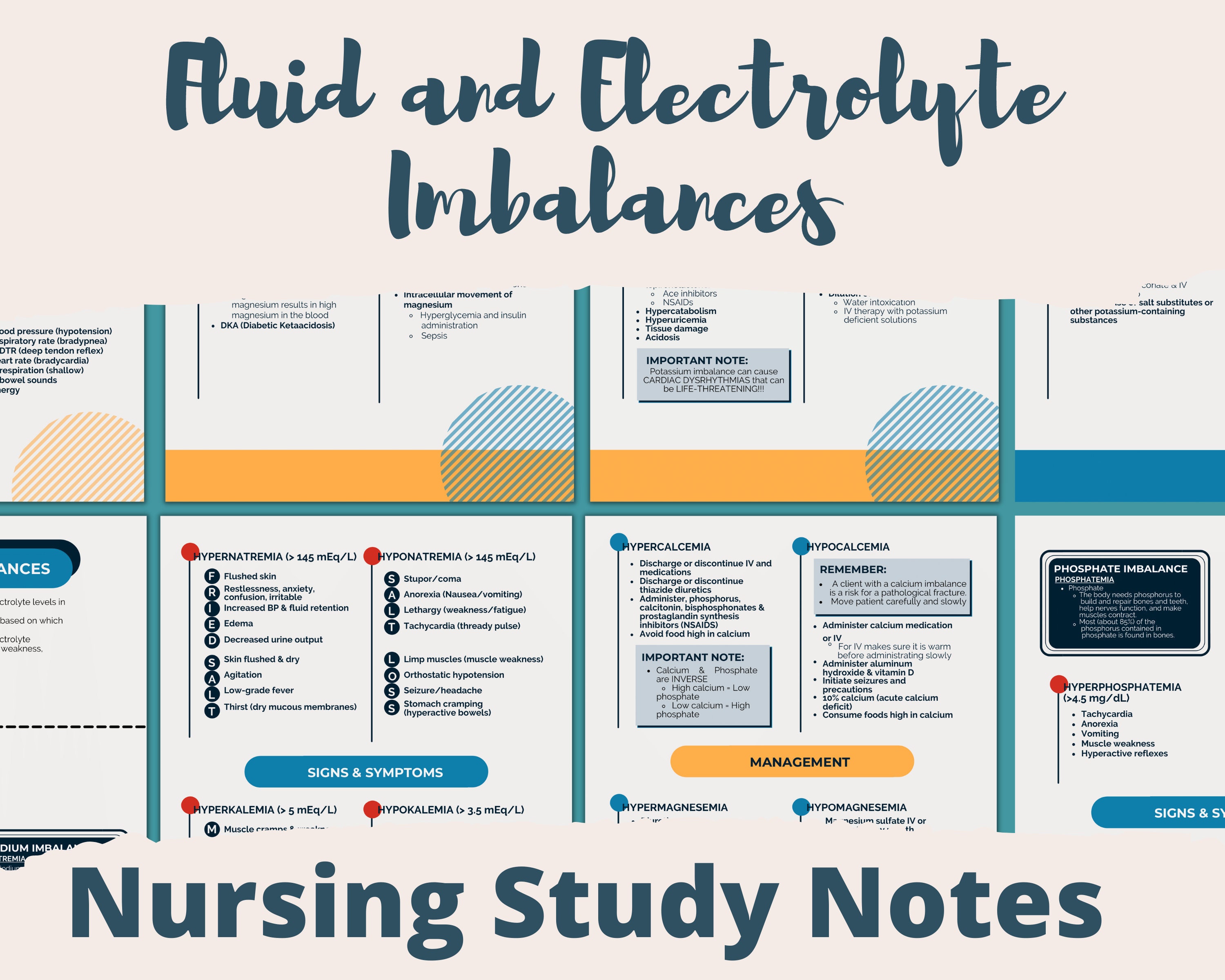 Hypophosphatemia Mnemonic