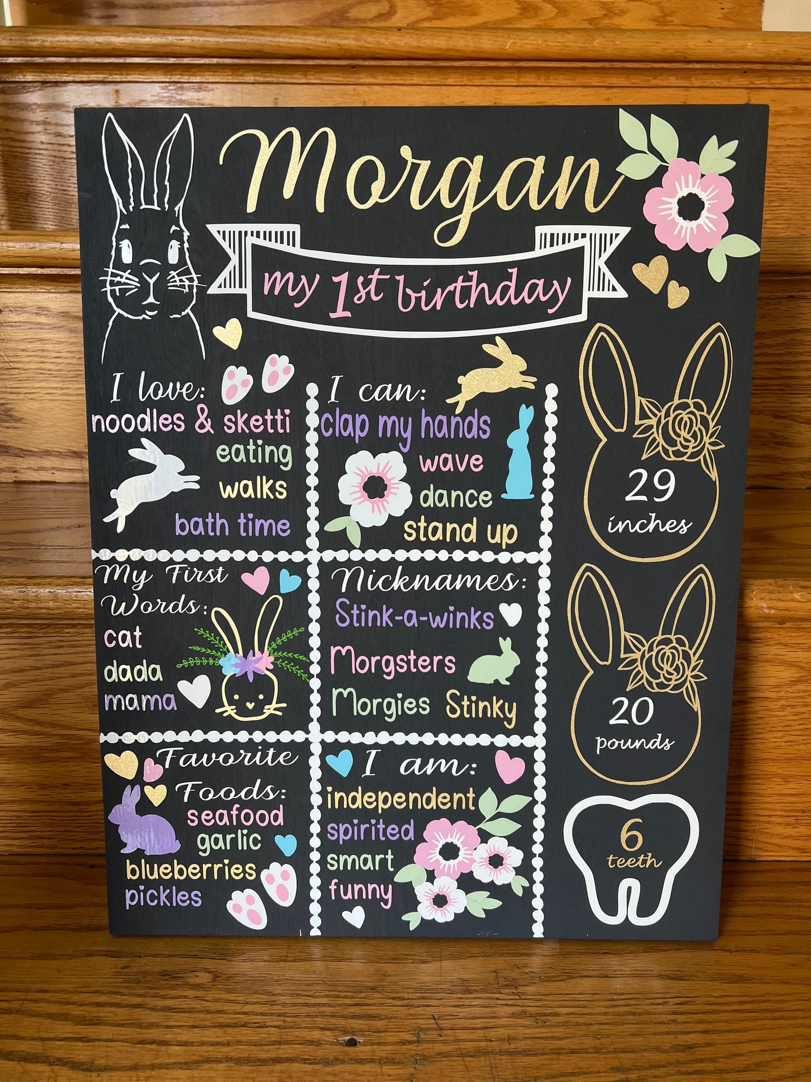 Birthday Milestone Board - Etsy