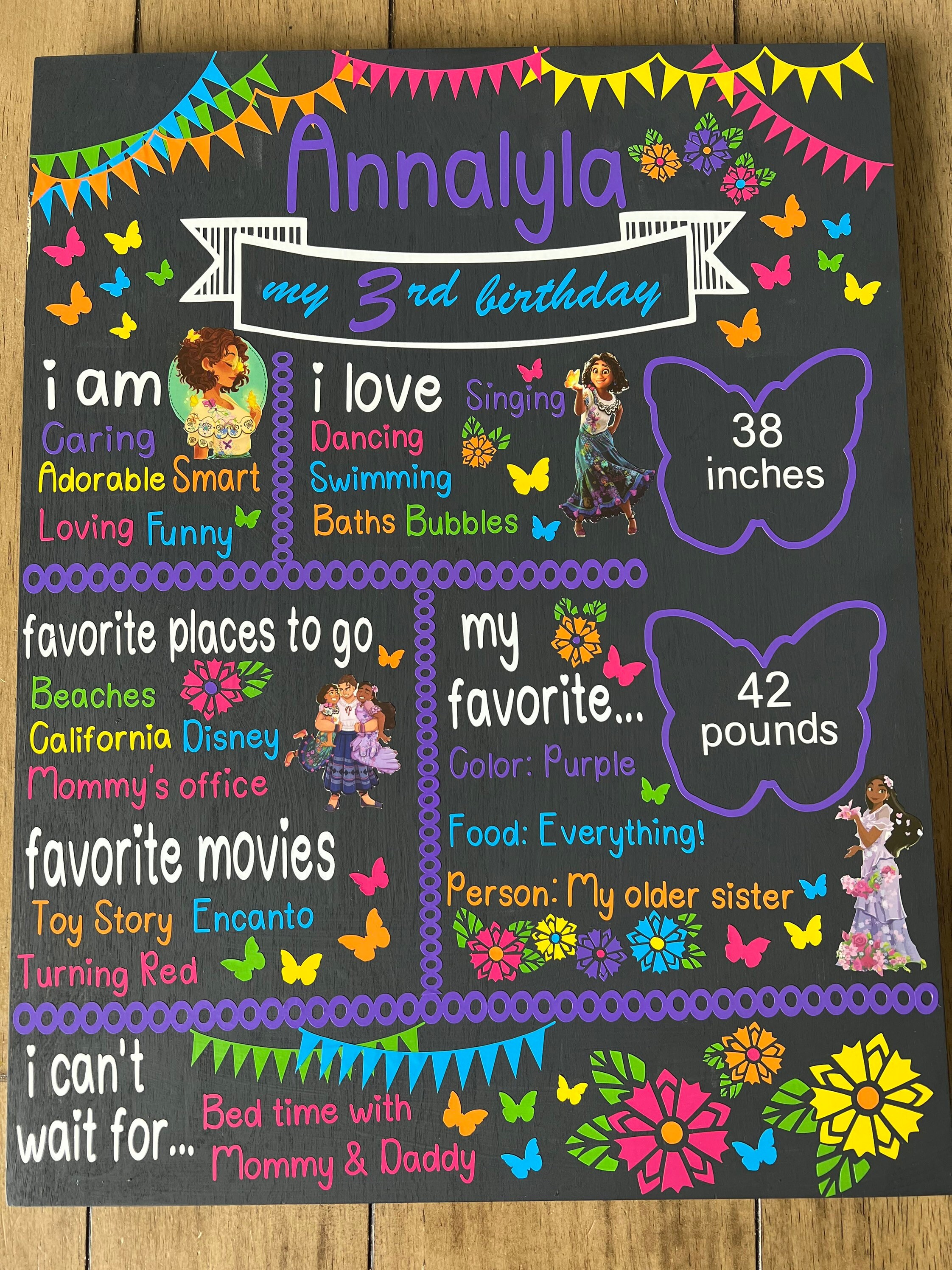 Encanto Themed Birthday Board - Etsy