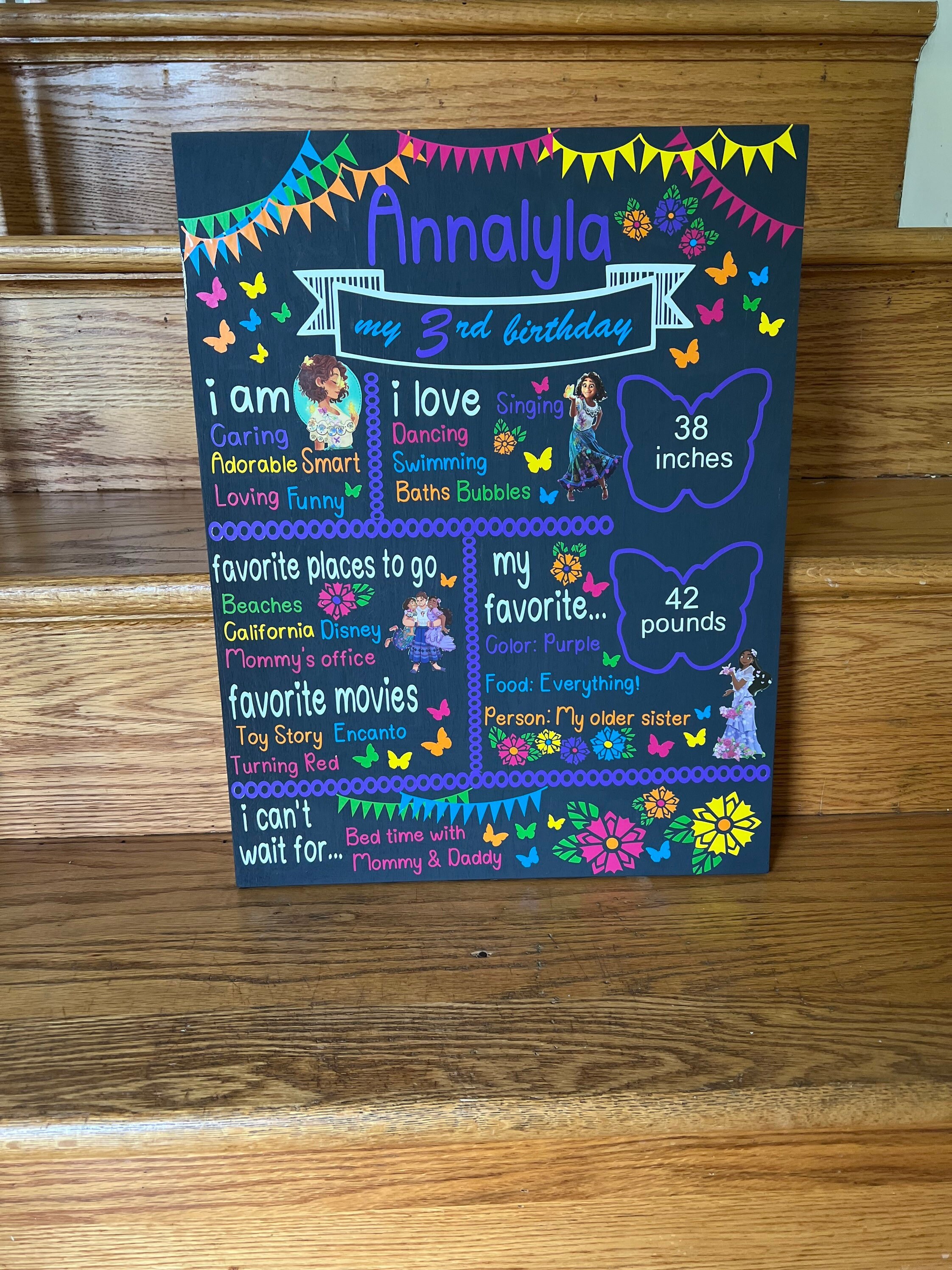 Encanto Themed Birthday Board - Etsy