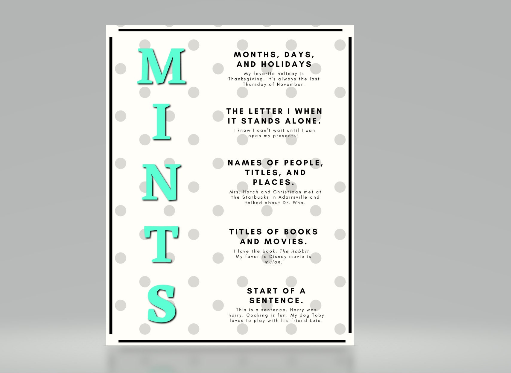 MINTS Capitalization Reference - Poster and Paper Print Out - Polka Dot ...