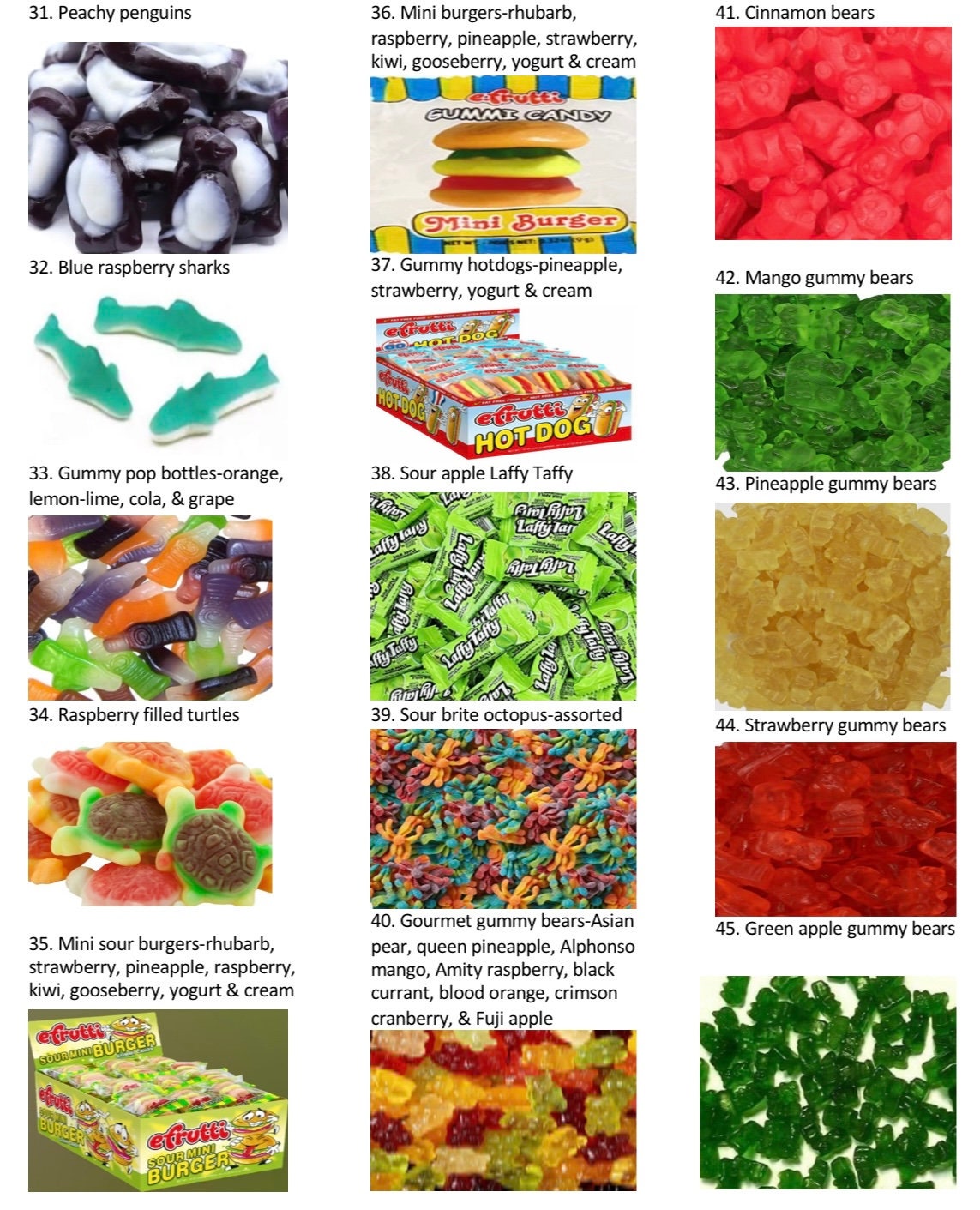 Chewy Candy Names