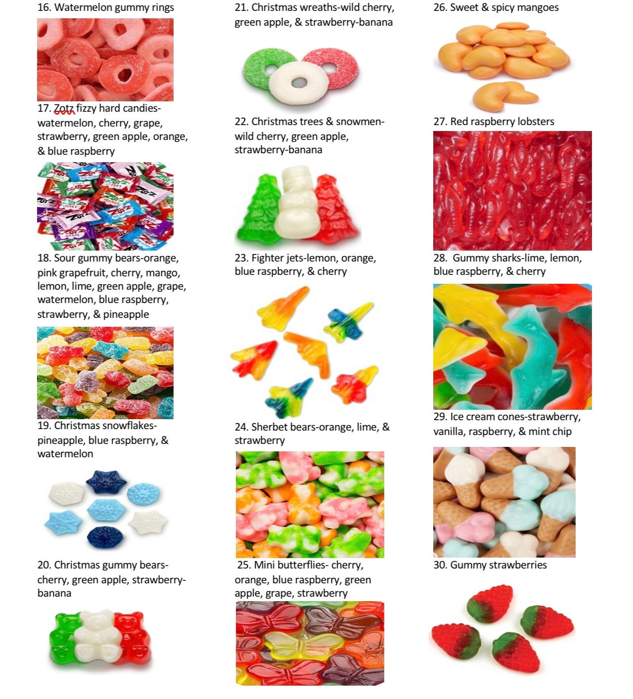 Gummy Cones - Etsy