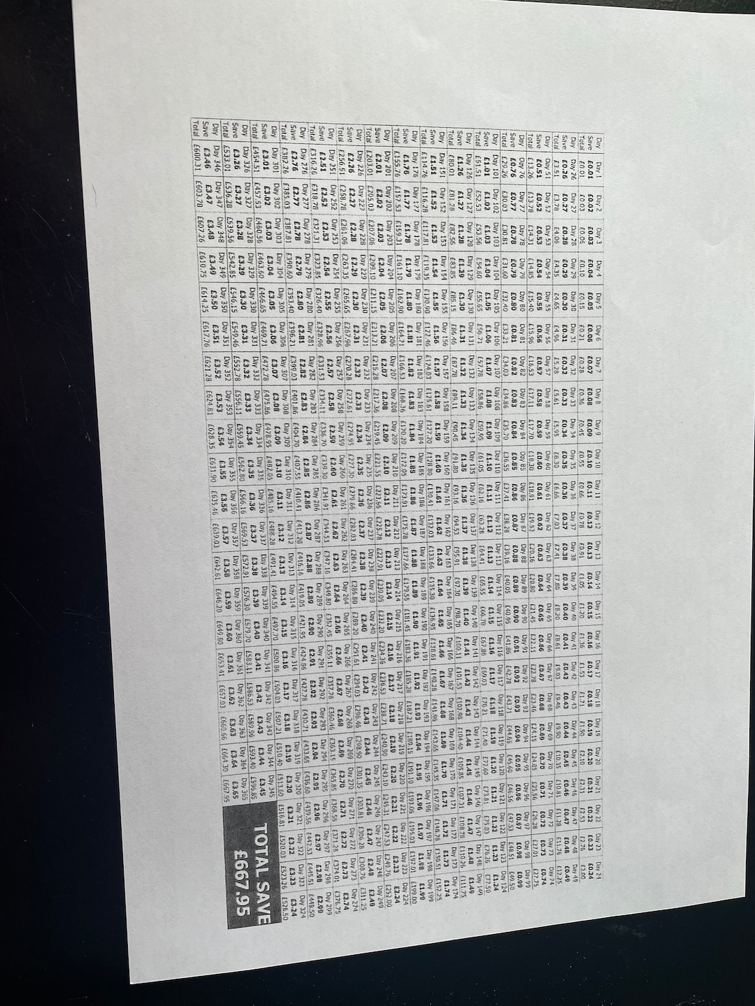 1p Challenge - Etsy UK