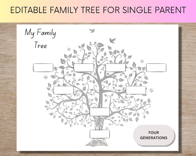 Editable Family Tree Template for Five Generations - Etsy Canada