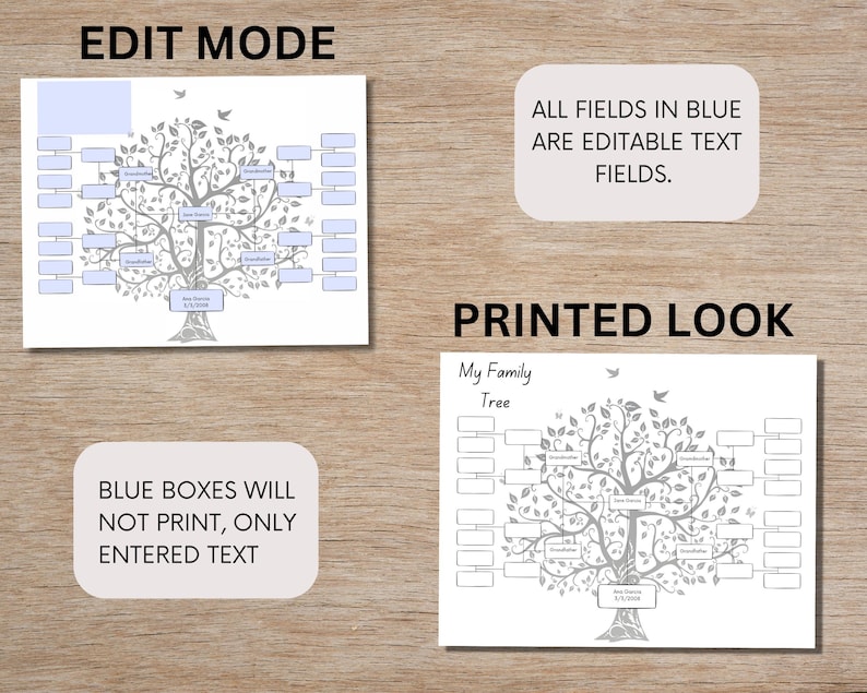 Single Parent Editable Family Tree Template - Etsy UK