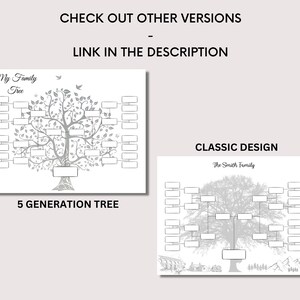 Editable Family Tree Template for Single Parent - Etsy