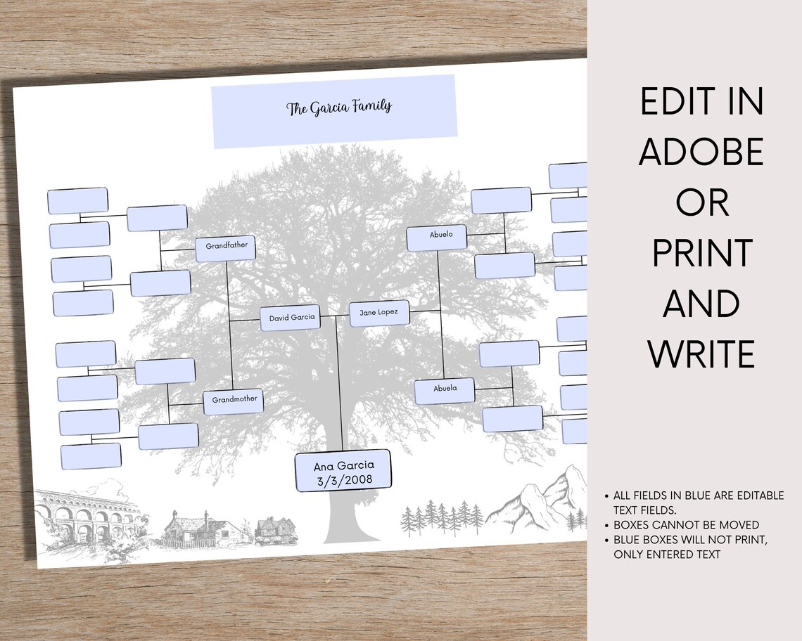 Five Generation Family Tree Template, Five Generation Family Tree ...